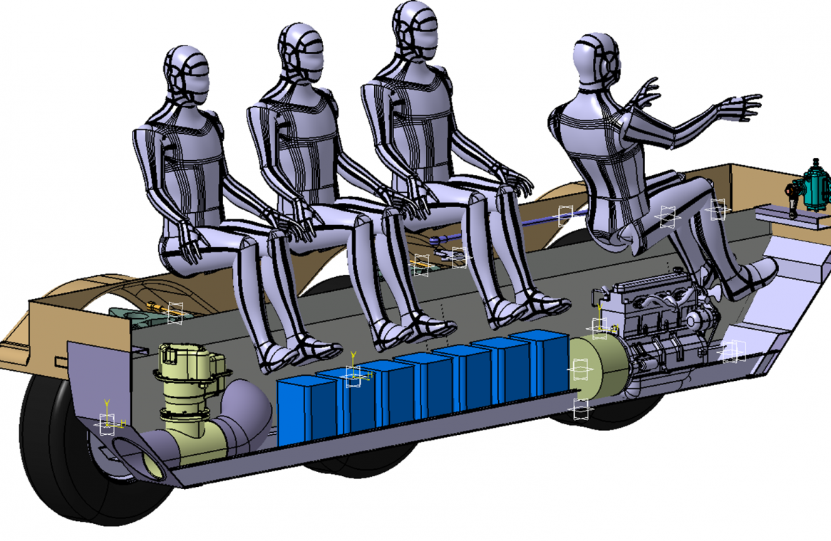 Vehicle Concepts | Randle Engineering
