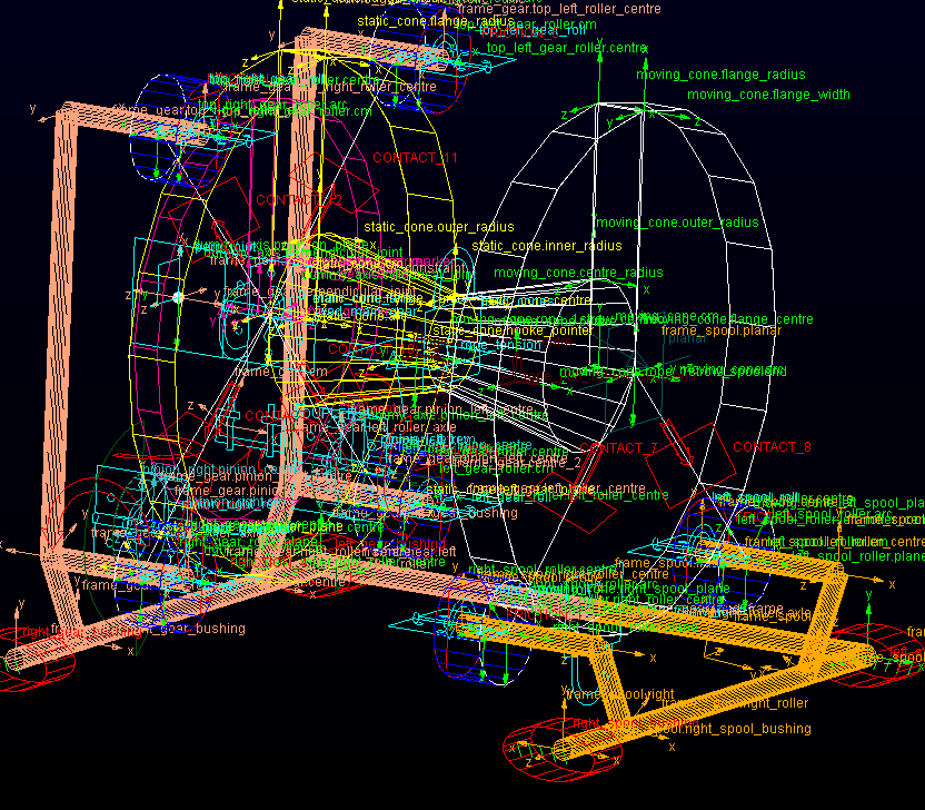 Simulation & Modelling | Randle Engineering