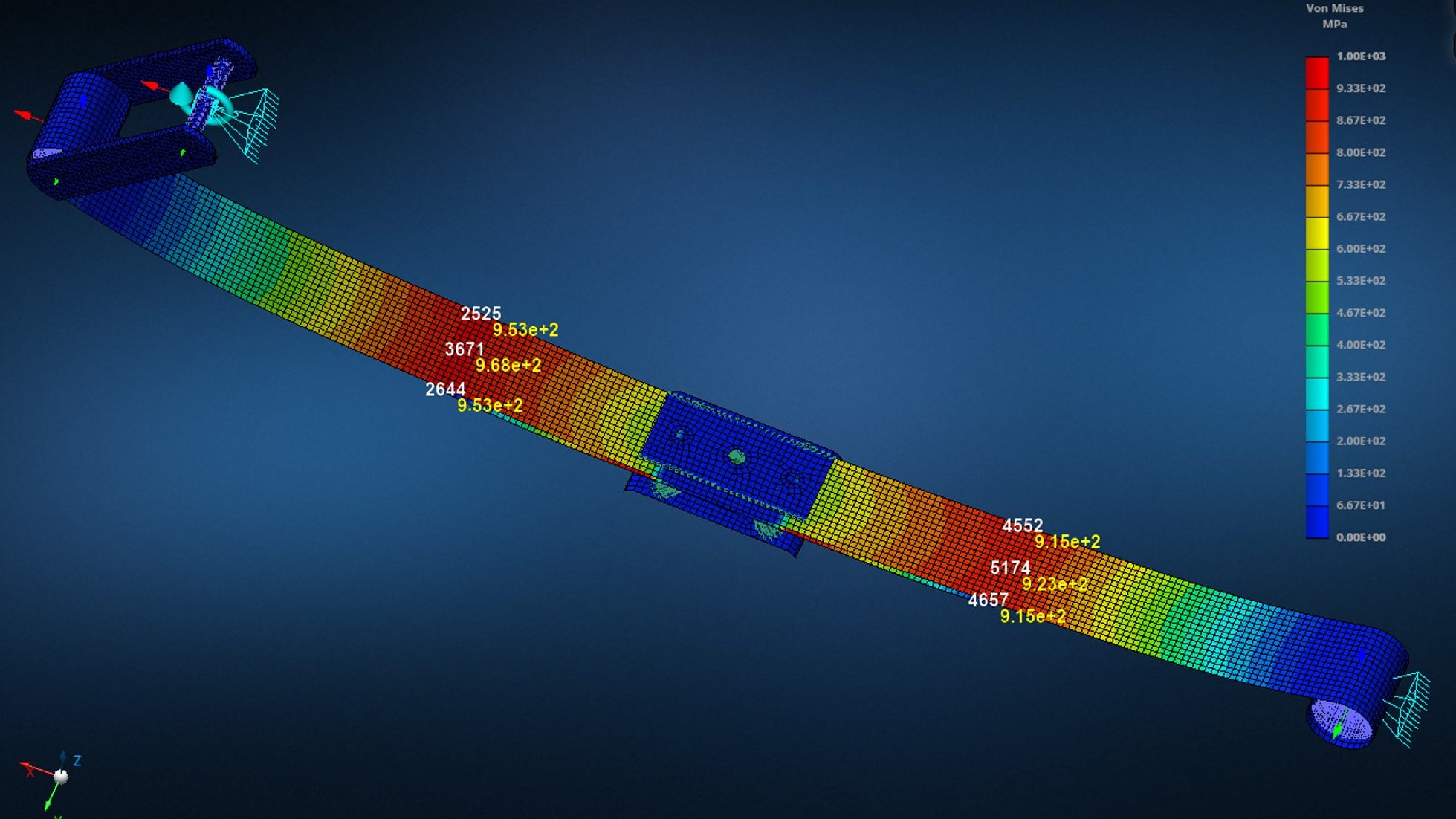 Leaf Spring Design and Analysis Case Study | Randle Engineering